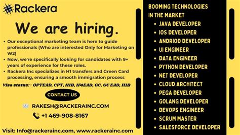 Potharaj Rakesh On Linkedin Tableaudeveloper Sfdcdeveloper Hadoopdeveloper Plsqldeveloper