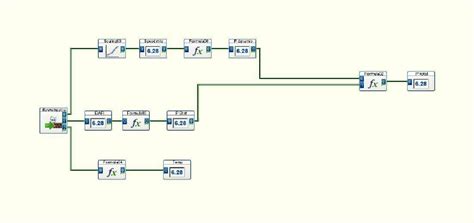 Illustration Of Dasylab Setup Download Scientific Diagram