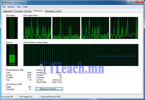 Cpu гэж юу вэ Cpu н талаарх дэлгэрэнгүй мэдээлэл Iteach Mn