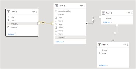 Solved Filter Datasets If Contains Characters From Differ