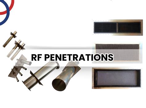 Ffs Innovation Pvt Ltd Finest Frequency Shielding Innovation