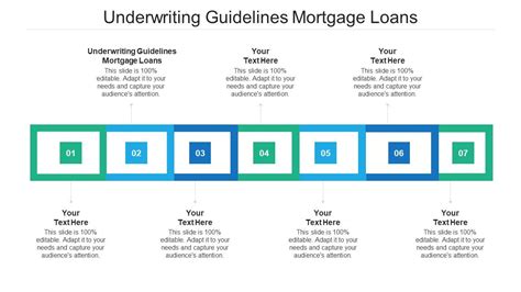 Underwriting Guidelines Mortgage Loans Ppt Powerpoint Presentation Styles Cpb Presentation
