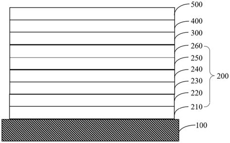 镀膜玻璃、夹层玻璃及制造方法与流程