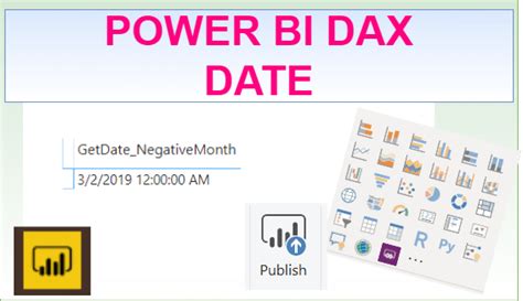 Date Function Dax Sql Bi Tutorials