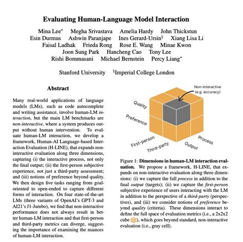 Ahsen Khaliq On Linkedin Evaluating Human Language Model Interaction Abs Buffly3hc9wv4
