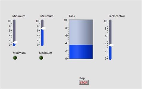 Water Level Indicator In LabVIEW Tutorial
