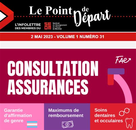 Le Point De Départ Vol 1 No 31 Seom