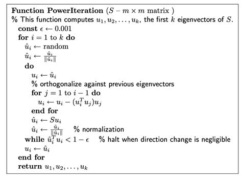 Linear Algebra Algorithm To Find Orthnormal Eigenvectors Of A