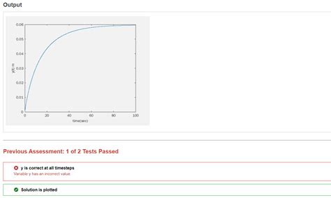 Solved Given The Parameters Set In The Template Below Chegg Com