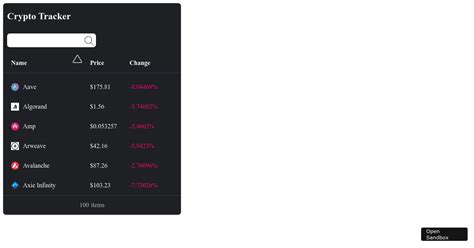 Crypto Tracker Reactjs Forked Codesandbox