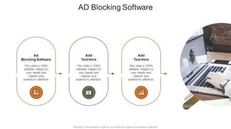 Blocking Software PowerPoint Presentation And Slides SlideTeam