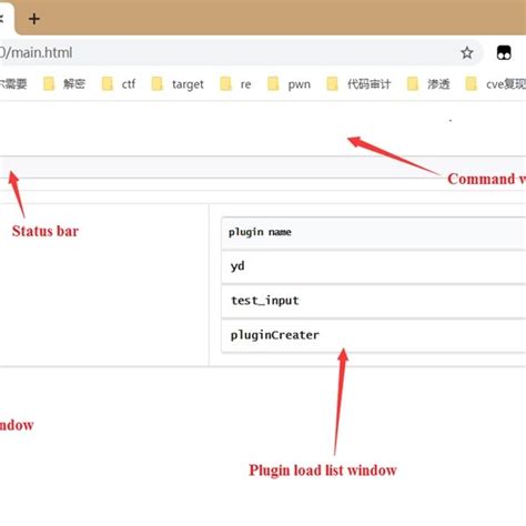 Utils Architecture Diagram Download Scientific Diagram