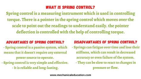 弹簧控制——机械教育的优点和缺点华体会平台网站 华体会平台网站华体会网页登录入口