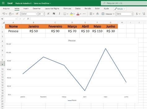 Como Fazer Gr Fico No Excel