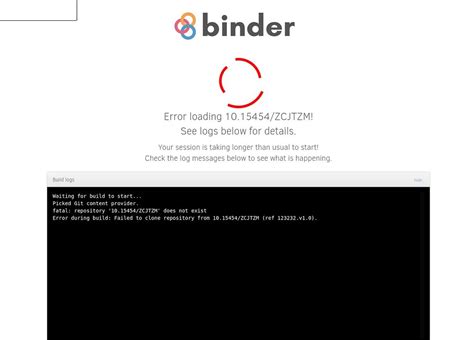 Dataverse Server And Binderhub Repo Help Jupyter Community Forum