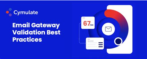 Best Ways To Validate Email Gateway Security Cymulate