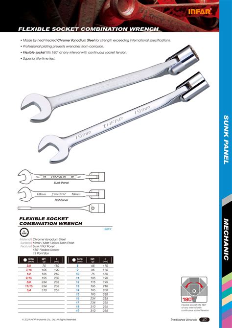 Flexible Socket Wrenches 1 9 1 3
