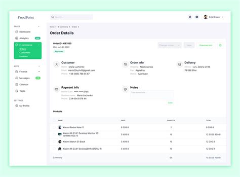Food Dashboaard Ui By Rao Rizwan On Dribbble