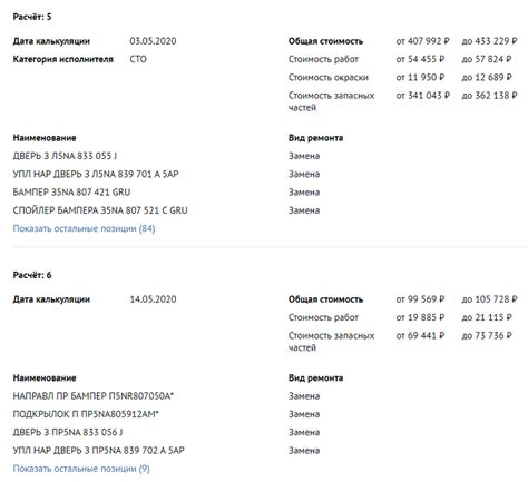 Налог с продажи автомобиля сумма налога с продажи автомобиля для