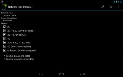 Network Type Indicator Apk For Android Download