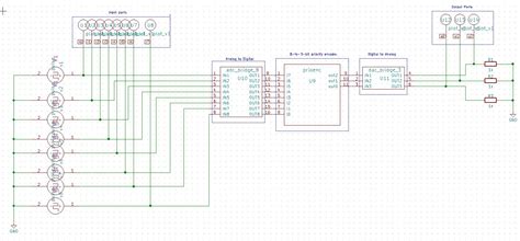 github abhinandann 8 to 3 bit priority encoder priority encoder is a