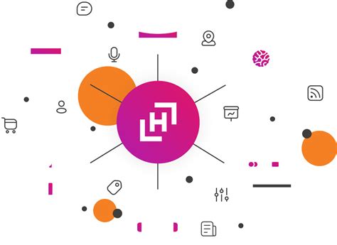 Integrations Higher Logic