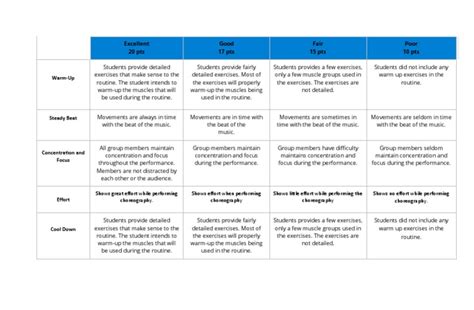Dance Exercise Rubric Pdf Physical Exercise Recreation