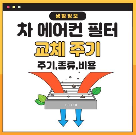 자동차 에어컨 필터 교체주기종류 비용차량용 필터 비교 추천 자동차 에어컨 필터 교체주기종류 비용차량용 필터 비교 추천