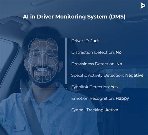 generative ai s impact on transforming the automotive industry