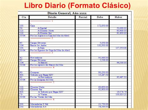 Libro Diario Libro Diario