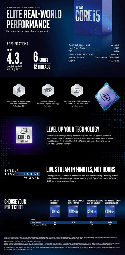 Buy Intel Core I F Processor BX F PC Case Gear Australia