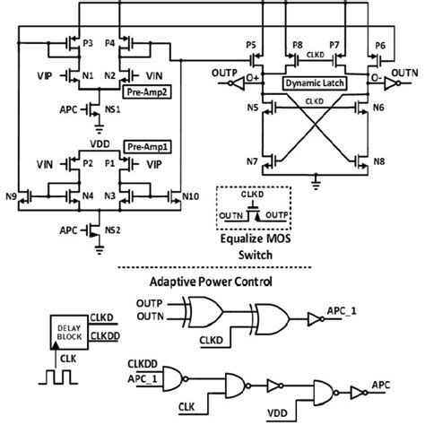 Low Power Bgr Circuit Used In Reference Voltage Generator And Download Scientific Diagram