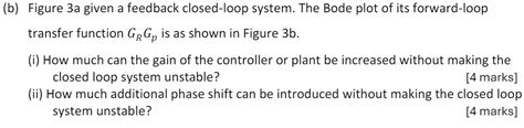 B Figure 3a Given A Feedback Closed Loop StudyX