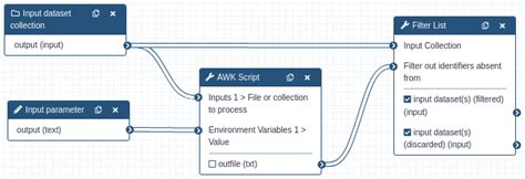 Tips And Tricks For Galaxy Innovate Invent