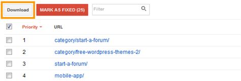 Fixing Bulk Crawl Errors Using A Redirection Plugin In Wordpress