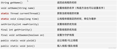 Java多线程万字详解（基础概念、多线程实现方式、锁、消费者机制、线程池）java多线程基本概念 Csdn博客