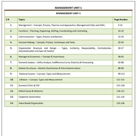 Ugc Net Management Code 17 Complete Study Notes 2nd Edition With