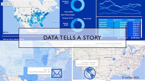 create data driven story visuals kpis forecasts and more by jordancarlto506 fiverr