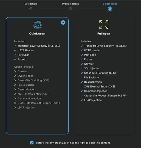 A Getting Started Guide To Veracode Dast Essentials