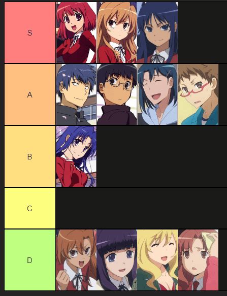 Ranking Toradoras Characters On How Well Would They Fight Sumire