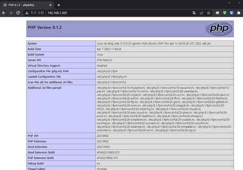 Ubuntu 22 에 Phpphp Fpm 81 설치 및 최적화