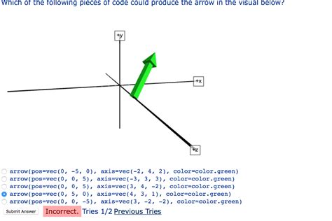 Solved Which Of The Following Pieces Of Code Could Produce