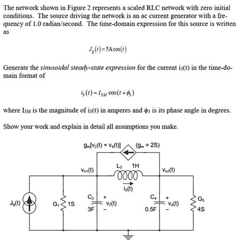 The Network Shown In Figure Represents A Scaled RLC Network With Zero Initial Conditions The
