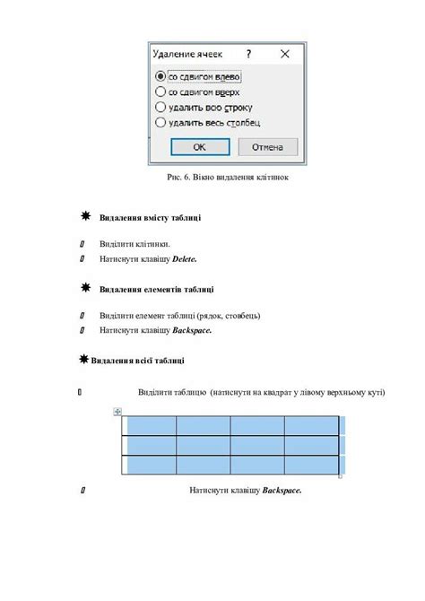 Методичний посібник Побудова таблиць в Microsoft Word Інші методичні матеріали Позашкільна