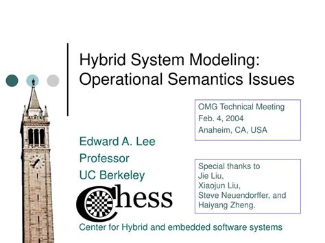 Ppt Hybrid System Modeling Operational Semantics Issues Powerpoint