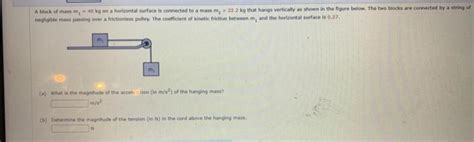 Solved A Block Of Mass M 40kg On A Horizontal Surface Is