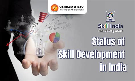 Status Of Skill Development In India Upsc Notes