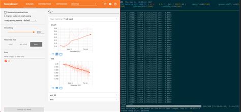 cnn for stock market prediction pytorch