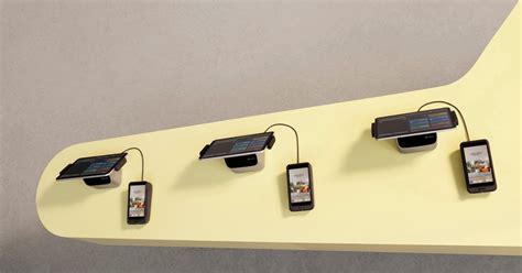 The Ultimate Guide To Monetizing Retail As An Agency Partner With Shopify 2024 Shopify