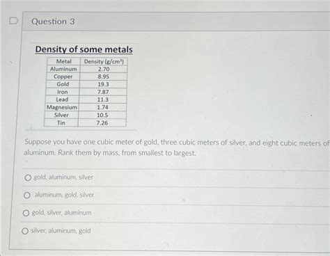 Solved Question Density Of Some Metals Table Metal Density Chegg Com